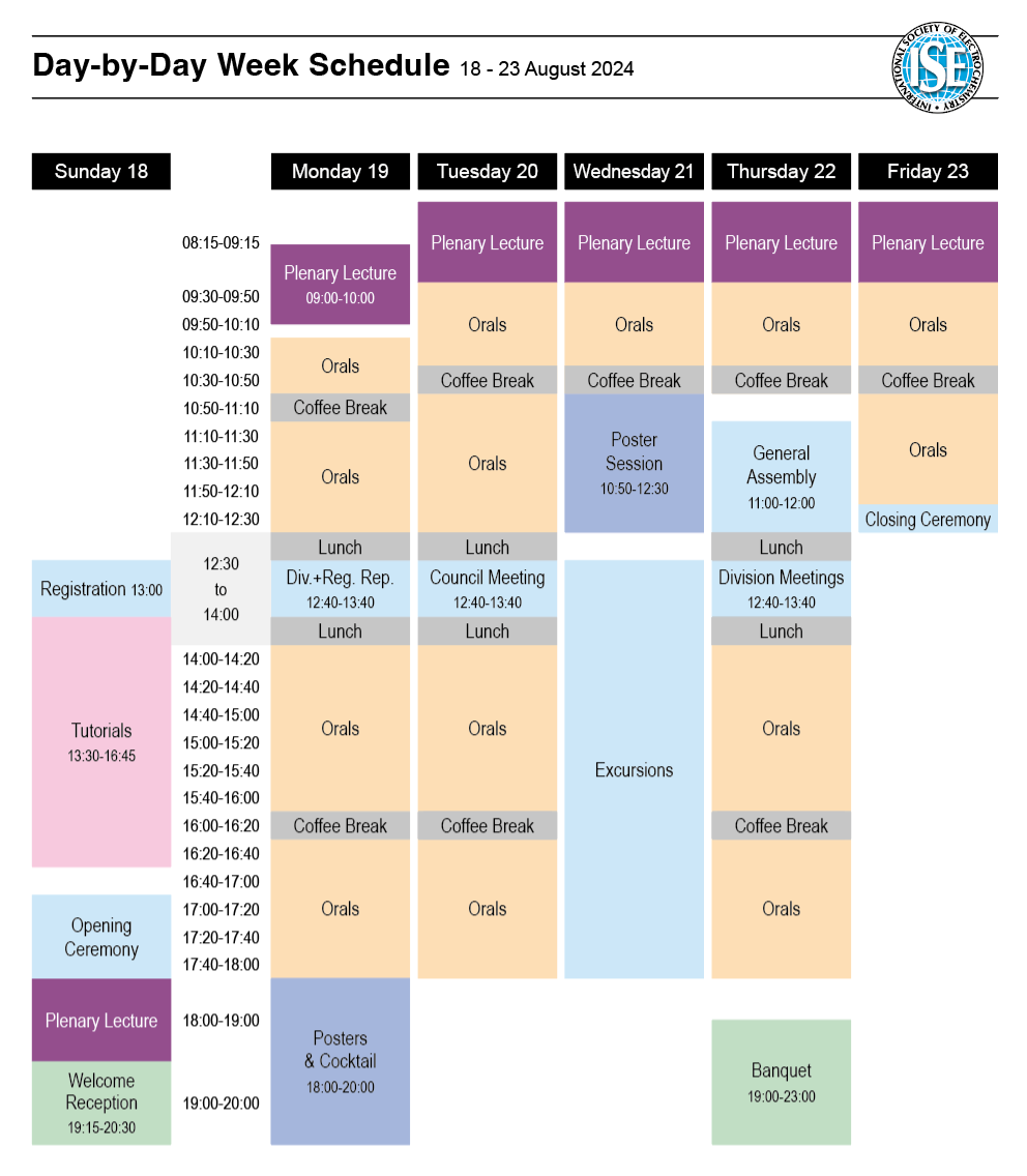 International Society of Electrochemistry